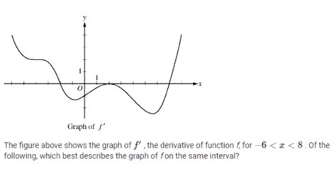 Ap Calculus Mid Semester Final Flashcards Quizlet
