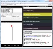 Toxtree Toxtree Module Protein Binding Alerts