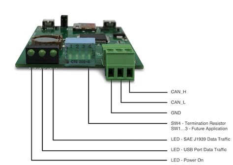 Sae J1939 Gateway Module With Usb Port Rtc Microsd Card