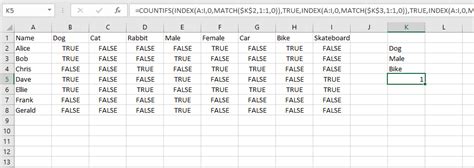 excel counting combinations of logical statements stack overflow