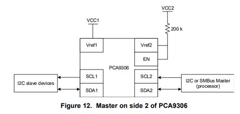 PCA Application Question For PCA Interface Forum Interface TI E E Support Forums