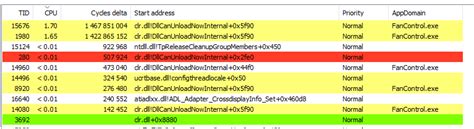 Excessive Cpu Usage Issue Rem O Fancontrol Releases Github