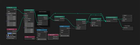 Geometry Nodes Retrieve Individual Object From An Instance Of A Collection Blender Stack Exchange