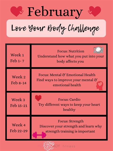 Love Your Body Challenge — Powerlady Fitness