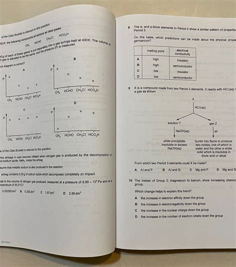 A Level H2 Chemistry Tys Hobbies And Toys Books And Magazines Assessment