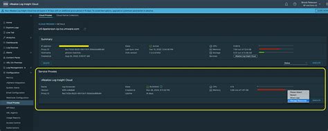 Vmware Aria Operations Saas Aria Operations For Logs Saas And Their