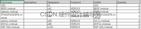 硬件开发基于stm32单片机的智能油烟机系统 Csdn博客