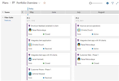 Safe Voortgang® Roadmaps En Metrische Gegevens Weergeven In Azure