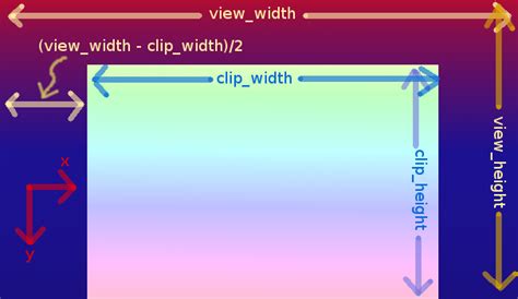 Not In The Manual Taking Screenshots Of Multiple Sites Using Casperjs