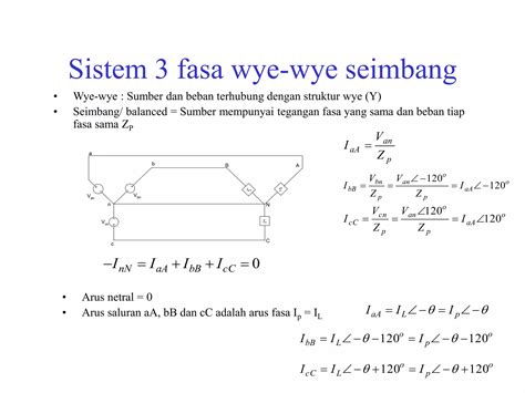 Rangkaian 3 Fasa Ppt