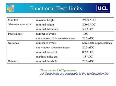 Front End Hybrid Industrial Tester Ppt Download