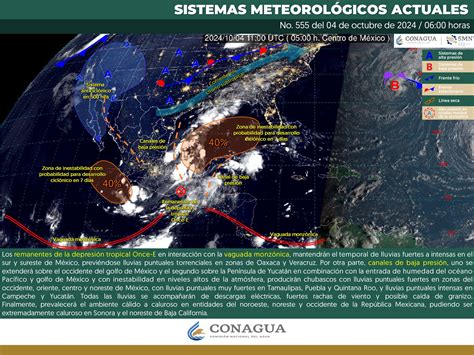 Intervalos de chubascos con lluvias puntuales fuertes a mm Michoacán Ahuizote