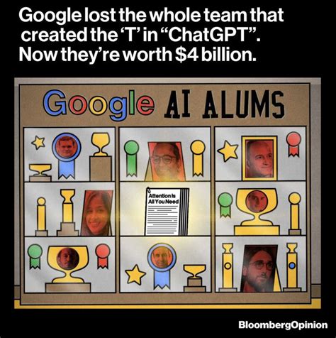 Chatgpt Openai Ai Artificialintelligence Innovation Tech