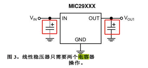 Stm32自己从零开始实操01电源部分原理图stm32电源电路设计 Csdn博客