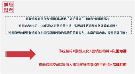 创意星球 连花清瘟 春节rap创意营销