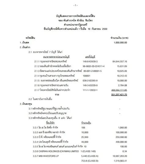 ทักษิณ ชินวัตร ในวัย 68 ปี เขาเหลือทรัพย์สินเท่าไร Bbc News ไทย