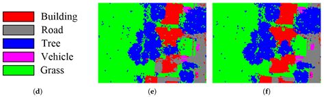 Exploiting Superpixel Based Contextual Information On Active Learning