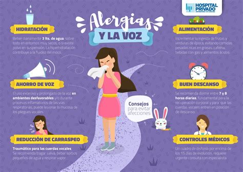 Alergias Estacionales Y La Voz