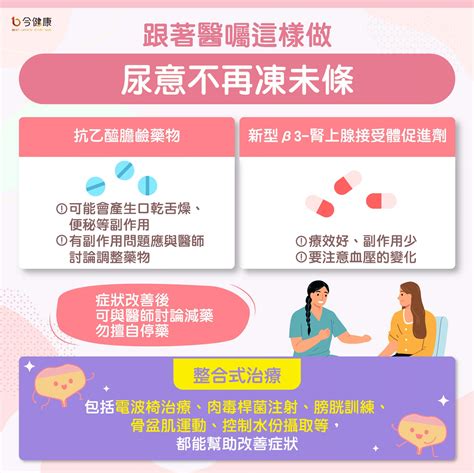 頻尿是不能說的秘密？尿意憋不住恐讓膀胱愈過動？｜四季線上4gtv