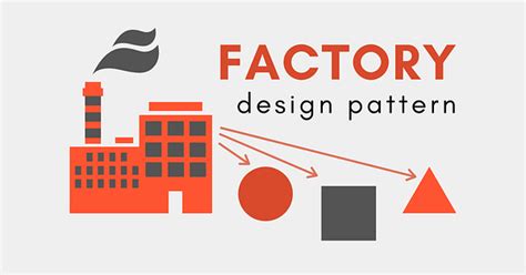 Factory Design Pattern In Java Design Patterns 2 Sri Chakra Manas