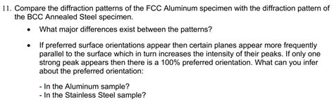 Solved 11 Compare The Diffraction Patterns Of The Fcc