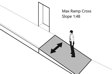 Slope Ada Cheap Stores Gbu
