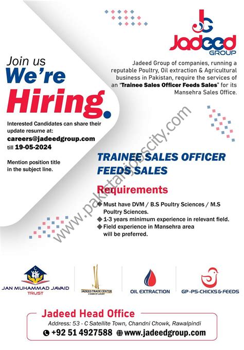 Jadeed Group Of Companies Jobs Trainee Sales Officer