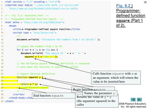 Ppt Javascript Functions Powerpoint Presentation Free Download Id