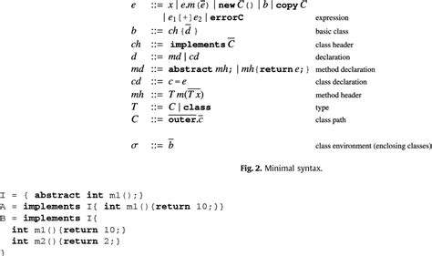 Figure 1 From A Meta Circular Language For Active Libraries Semantic