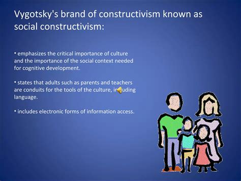 Social Constructivism With Voice Over Ppt