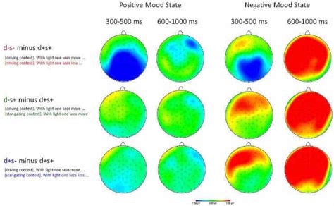 Your Mood Can Affect How You Interpret Words
