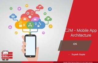 IOS Design Patterns MVC MVP And MVVM PPT