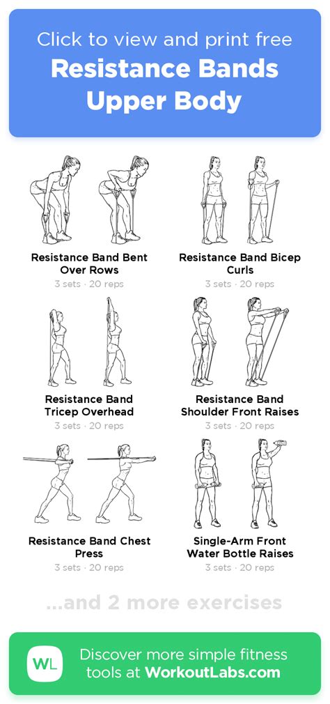 Printable Resistance Band Arm Workout