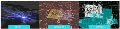 时空大数据可视化表达分析，看mapgis七大“超能力” Csdn博客