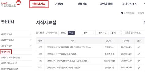건설업 건설현장 상용일용 건강연금 사업장분리적용 하는 방법 네이버 블로그
