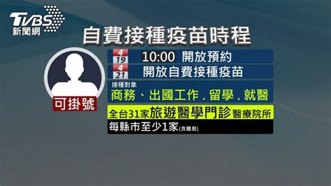 1萬劑自費az疫苗421開打！ 全台31家醫院下週一可預約
