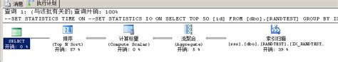 从sqlservermysql数据库中随机取一条或者n条记录 桦仔 博客园