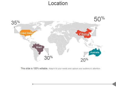 Location Ppt Powerpoint Presentation Influencers
