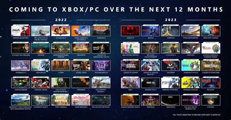 Xbox Bethesda Games Showcase Recap The Big Announcements