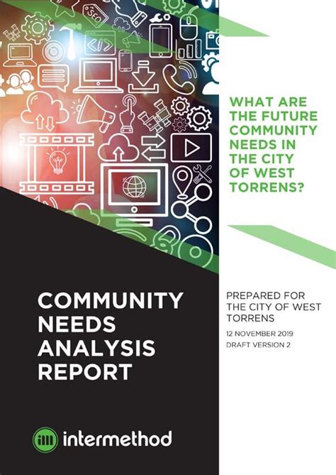 Community Needs Analysis Intermethod