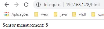 Esp Web Server Template Processing When Serving Html From File