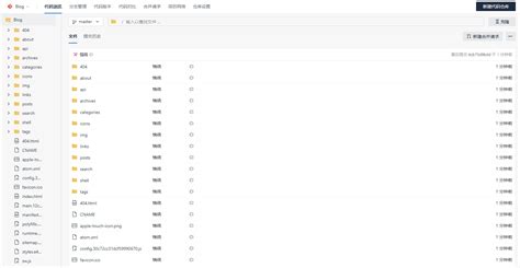 基于 Coding Ci 实现 Hexo 的持续集成与 Github 和 Coding 的同步部署 Zrlab