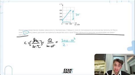 На рисунке представлен график зависимости температуры T твёрдого тела от полученного им №25436