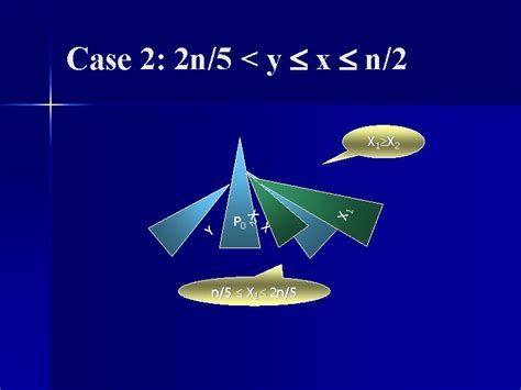 Vertex Partition Of A Tree 3 Partition 2
