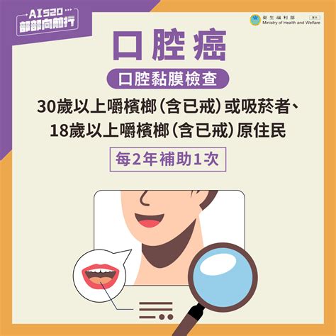 衛生福利部 衛生福利部 Added A New Photo