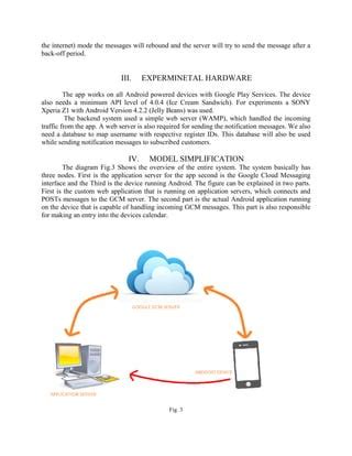 Push Notification PDF
