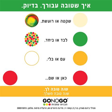 Nir Itzhak Posted On Linkedin