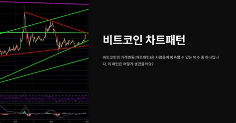 비트코인 차트패턴