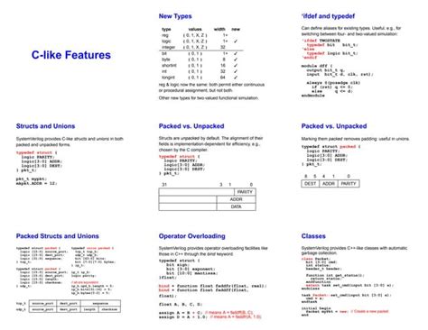 Verilogcheatsheet1672542963pdf