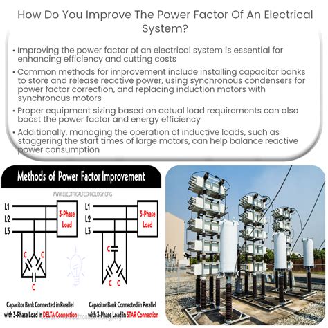 How Do You Improve The Power Factor Of An Electrical System Electricity Magnetism